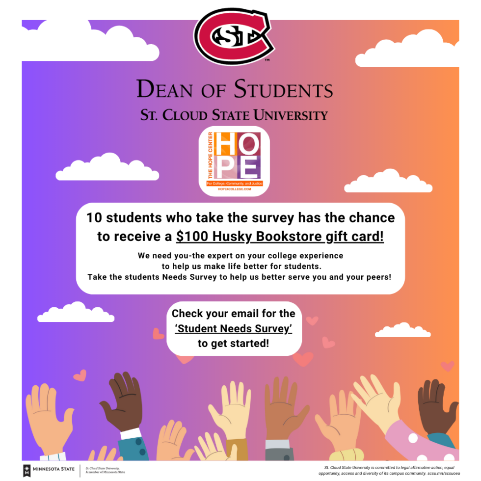 Understanding Student Needs: The Hope Center Student Needs Survey ...